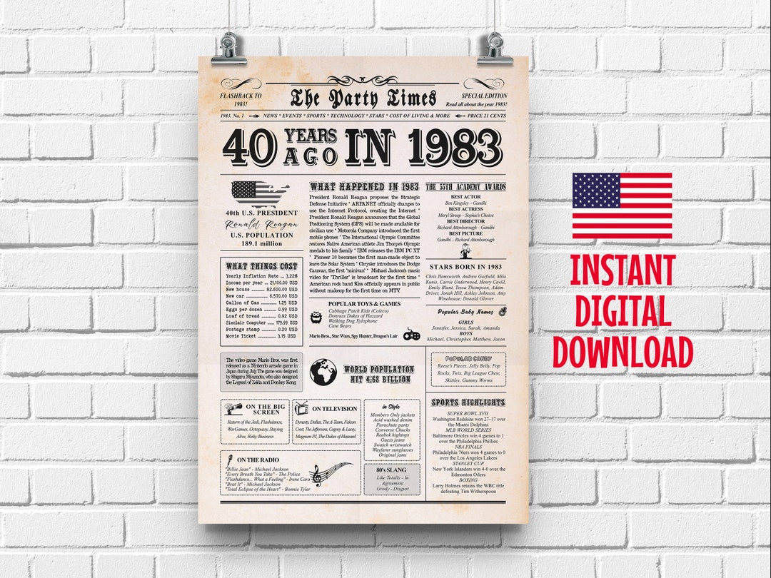 1983 40th Birthday Newspaper Sign 40th Birthday Gift for Men or Women ...