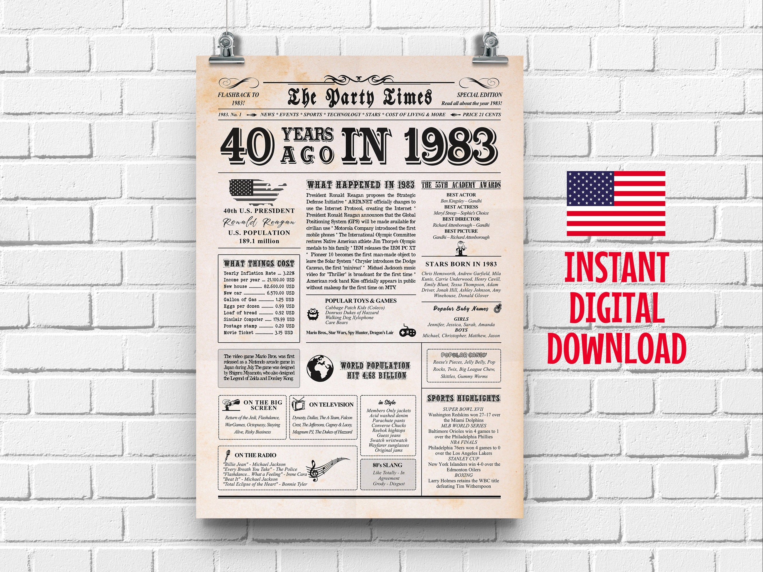 1983 40th Birthday Newspaper Sign 40th Birthday Gift for Men or Women ...
