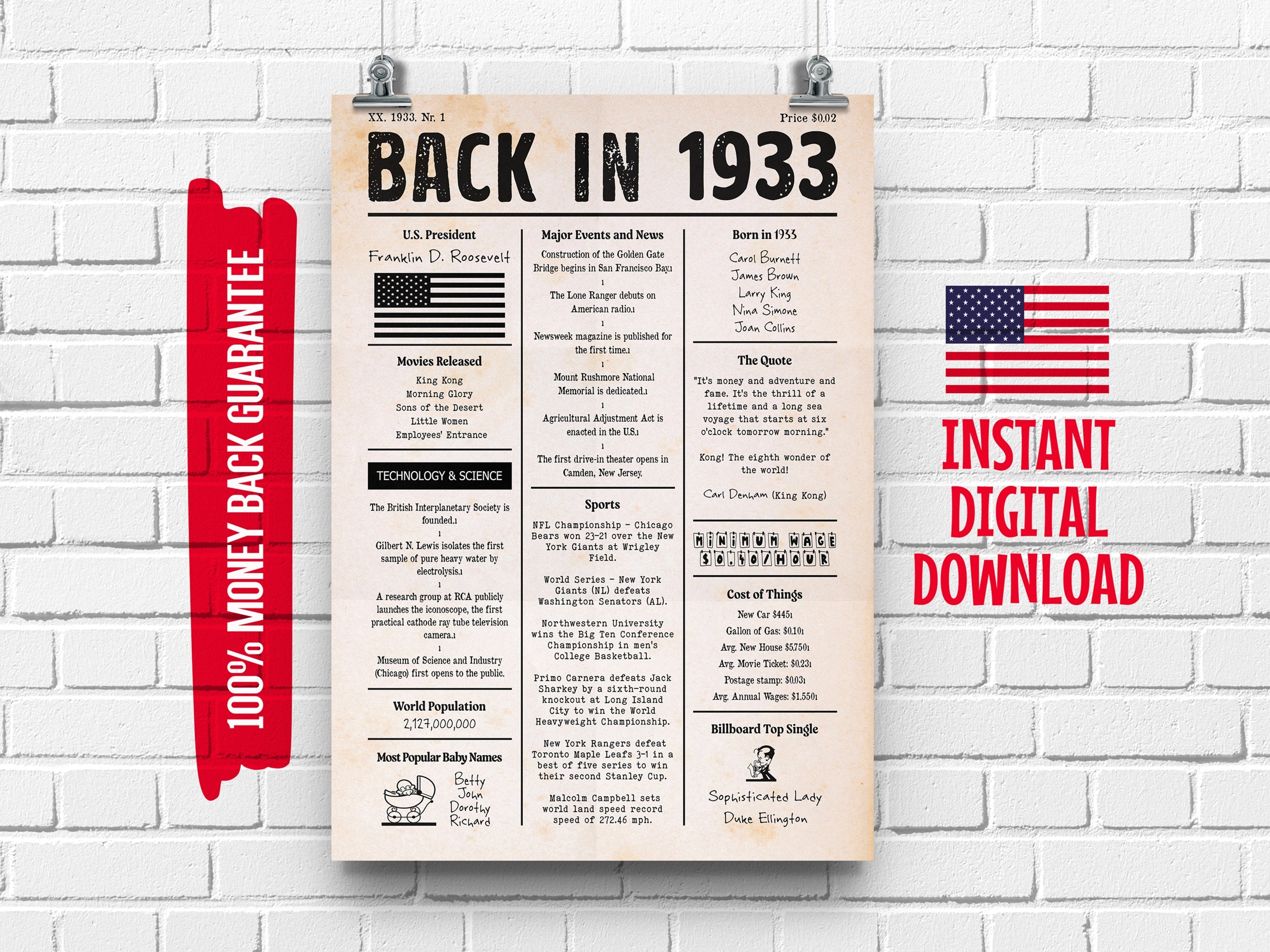 1933 90th Birthday Newspaper Sign 90th Birthday Gift for Men or Women ...