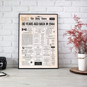 80th Birthday Canadian Newspaper Sign 1944 80th Birthday Gift for Men ...