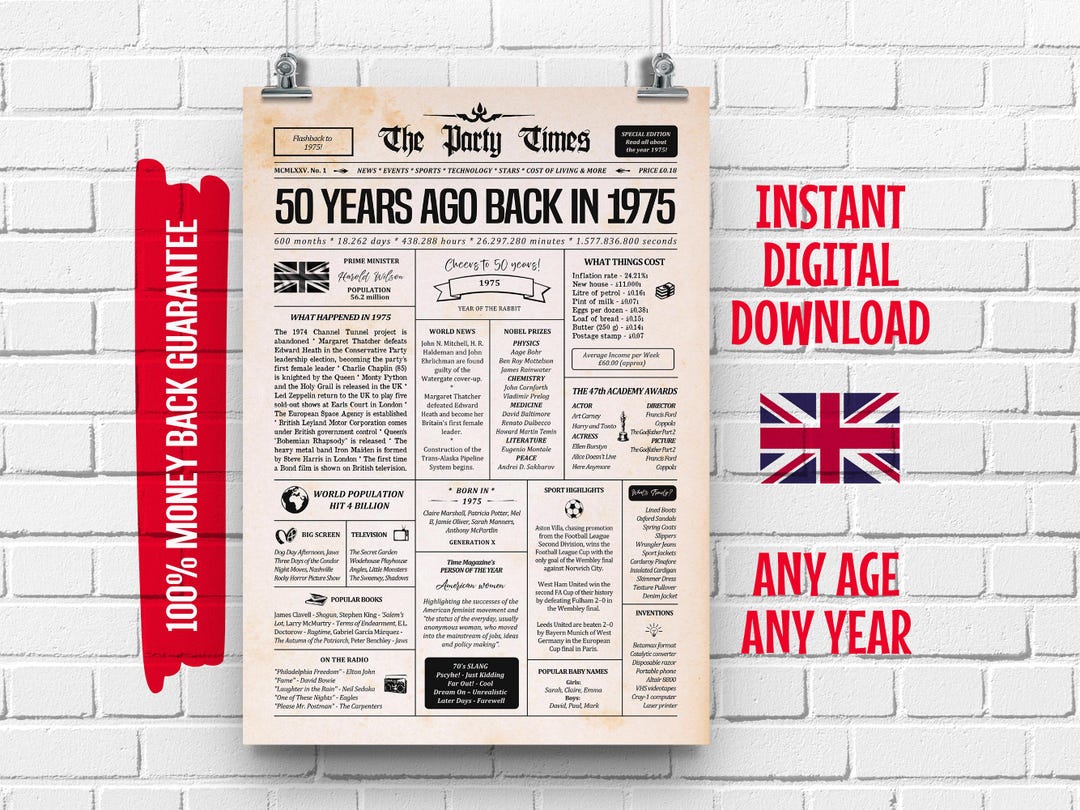 UK 50th Birthday Newspaper Poster Back in 1975 United Kingdom | 50 ...