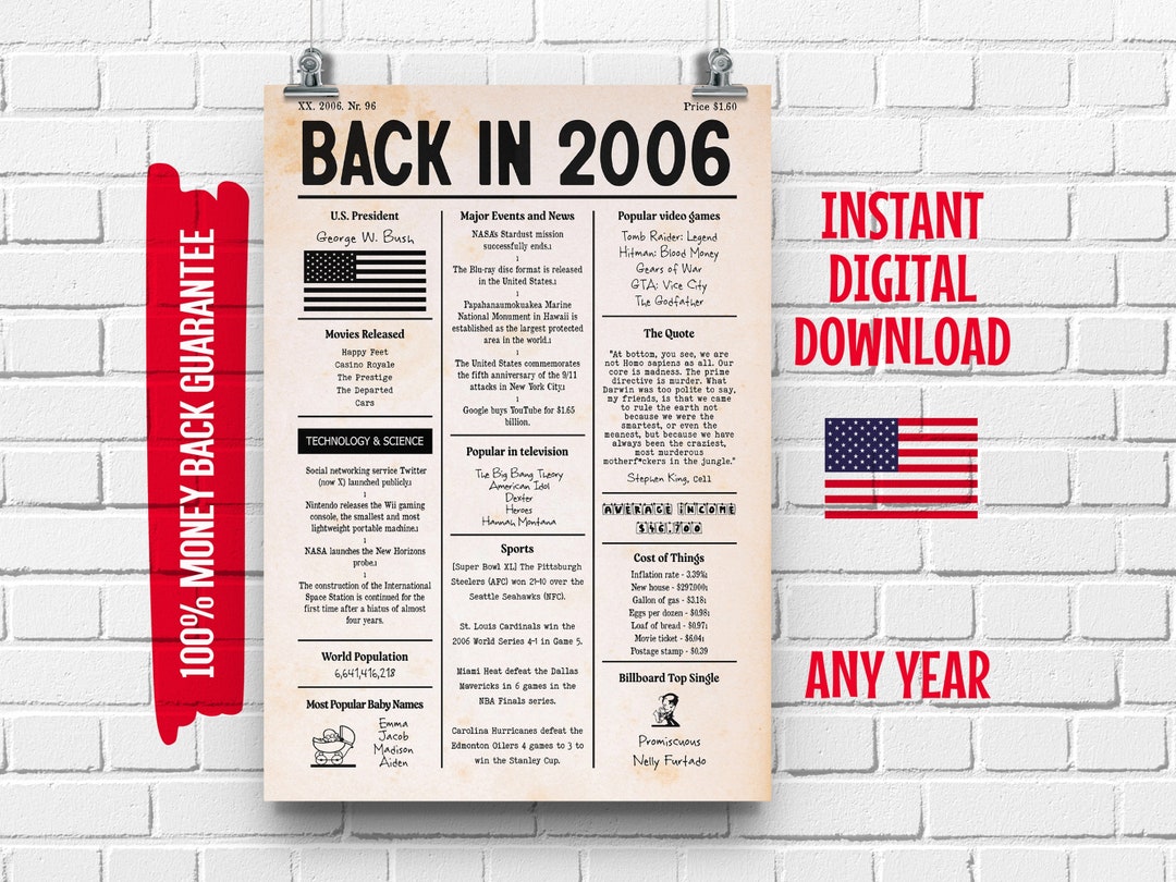 18th Birthday Newspaper Sign 2006 18th Birthday Gift for Boys and Girls ...