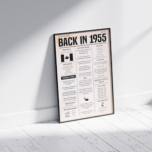 Canadian Birthday Sign 1955 | Fun Facts 1955 | Newspaper Trivia 1955 ...