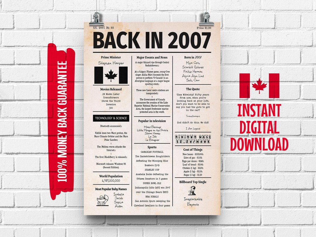 16th Birthday Canadian Newspaper Sign 2007 16th Birthday - Etsy