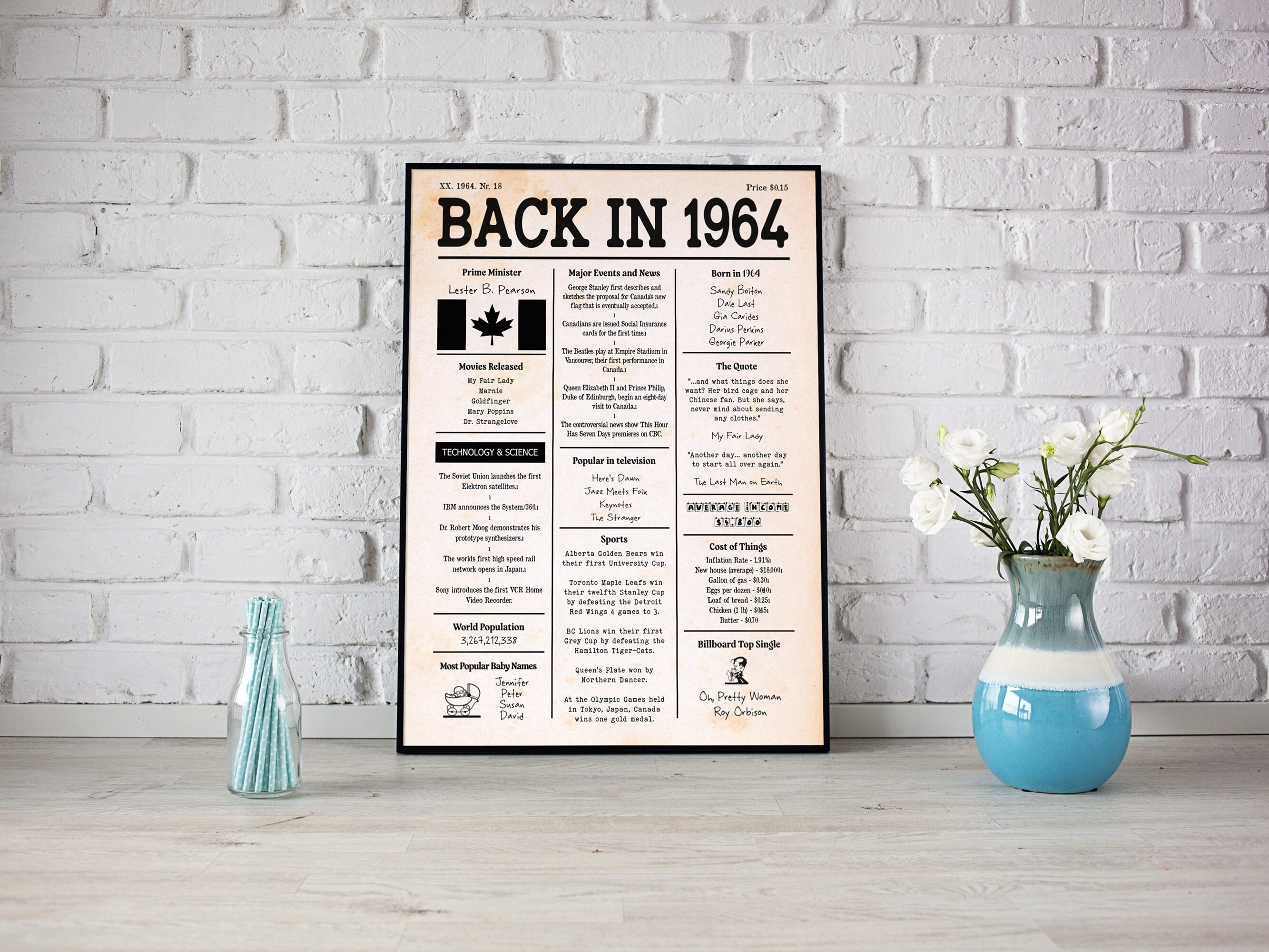 60th Birthday Canadian Newspaper Sign 1964 60th Birthday Gift for Men ...