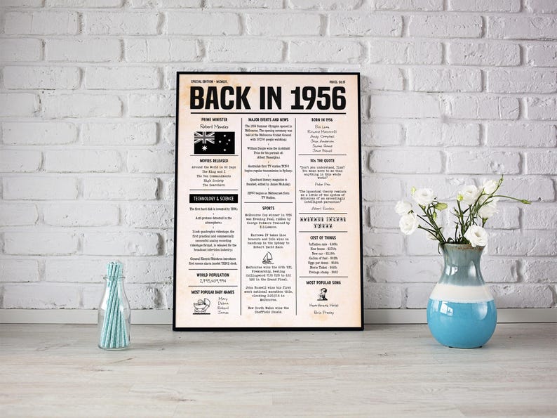 1956 Australian Birthday Newspaper Sign: Fun Facts Trivia (digital ...