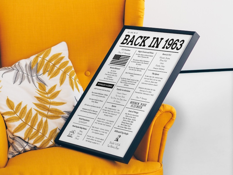 1963 60. Geburtstag Zeitungsschild 60. Geburtstag Geschenk für Männer ...