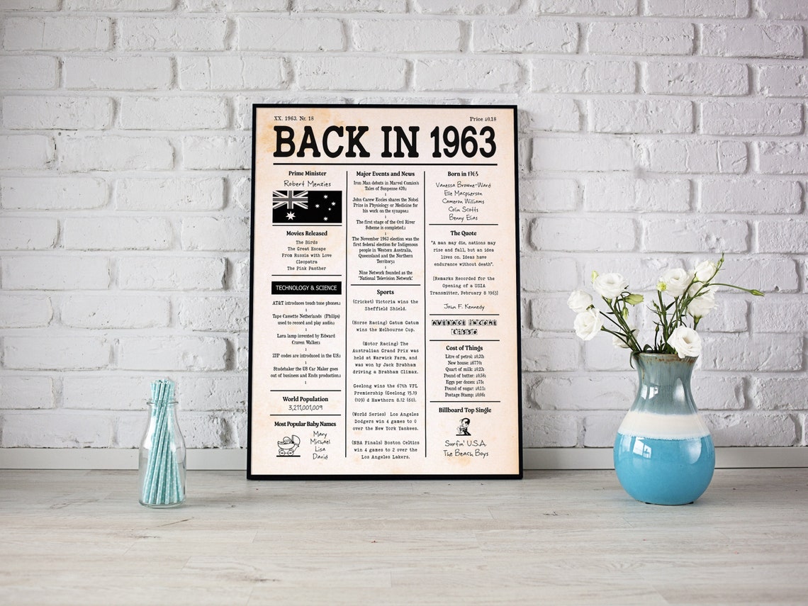1963 60th Australian Birthday Newspaper Sign 60th Birthday - Etsy