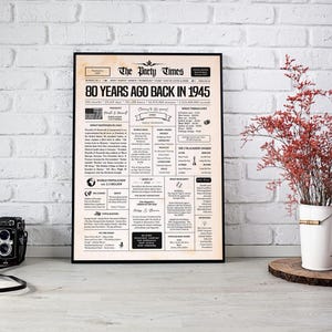 80th Birthday Newspaper Sign: 1945 Milestone Gift (digital Download) - Etsy
