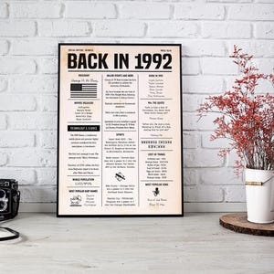 Birthday Sign 1992 | Fun Facts 1992 | Newspaper Trivia 1992 | Back in ...