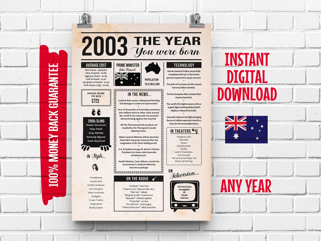 21st Birthday Australian Newspaper Sign 2003 21st Birthday Gift for Boy ...
