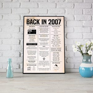 Australian Birthday Sign 2007 | Fun Facts 2007 | Newspaper Trivia 2007 ...