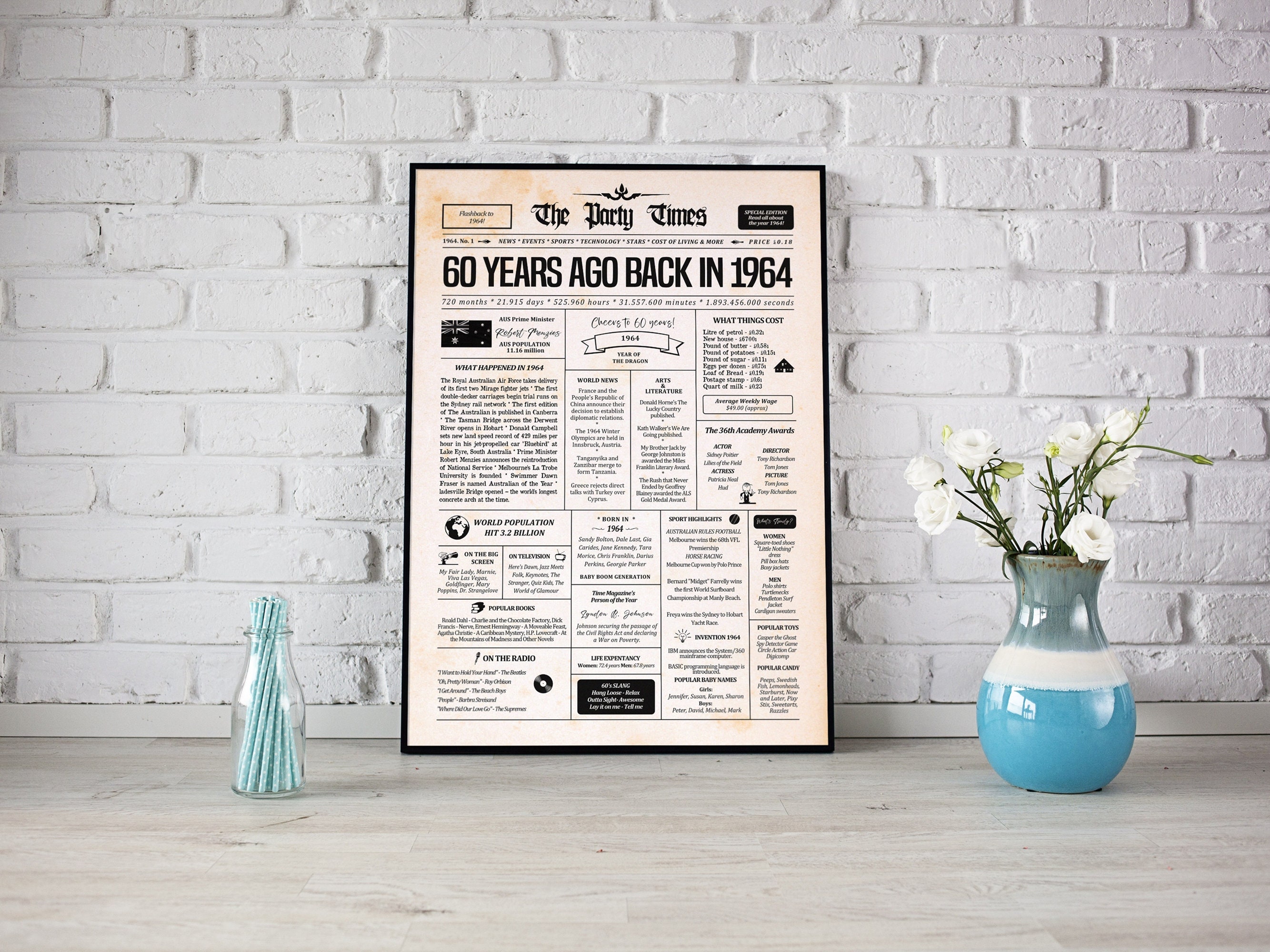 1964 60th Australian Birthday Newspaper Sign 60th Birthday Gift for Men ...
