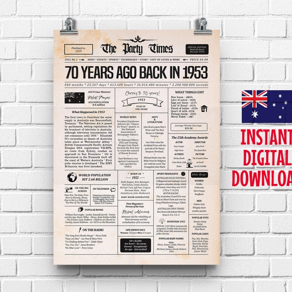 Australia 1953 Poster - Etsy