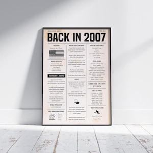 Birthday Sign 2007 | Fun Facts 2007 | Newspaper Trivia 2007 | Back in ...