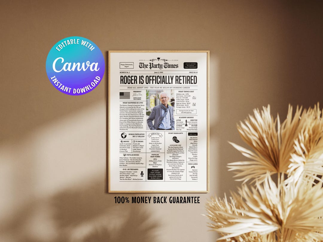 Editable Retirement Newspaper Template: Farewell Gift Keepsake (canva ...