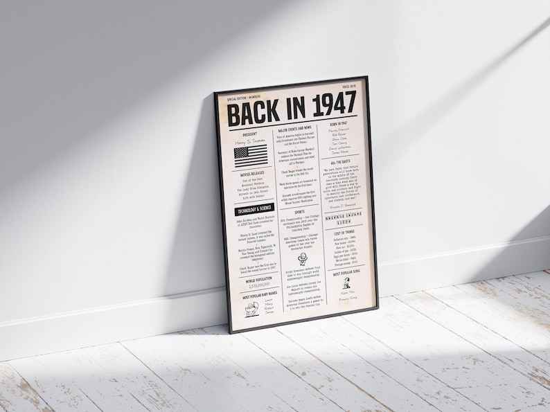 1947 Birthday Newspaper Sign: Fun Facts, Trivia - Large Wall Art ...
