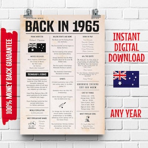 Australian Birthday Sign 1965 | Fun Facts 1965 | Newspaper Trivia 1965 ...