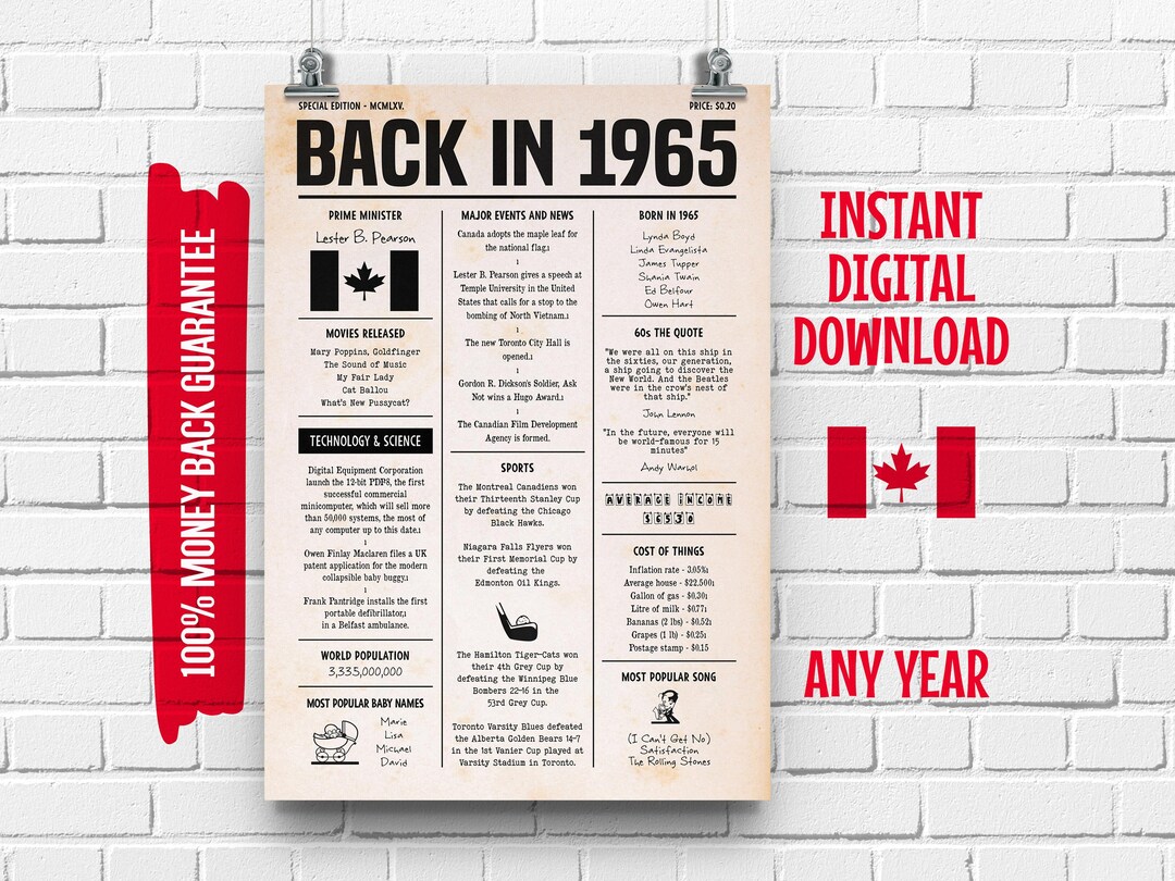Canadian Birthday Sign 1965 Fun Facts 1965 Newspaper Trivia 1965 Back ...