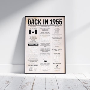 Canadian Birthday Sign 1955 | Fun Facts 1955 | Newspaper Trivia 1955 ...
