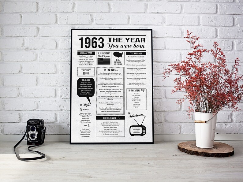 1963 60th Birthday Newspaper Sign 60th Birthday Gift for Men or Women ...