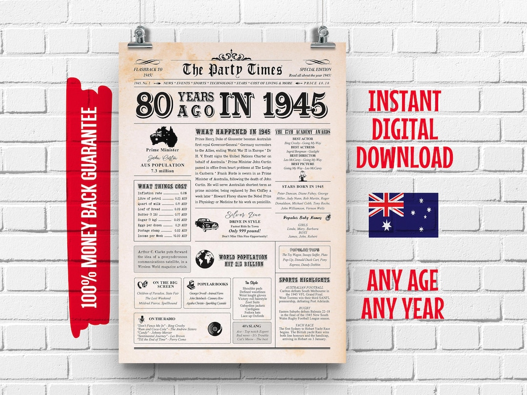 1945 80th Australian Birthday Newspaper Sign | 80th Birthday Gift for Men or Women | 80 Years ...