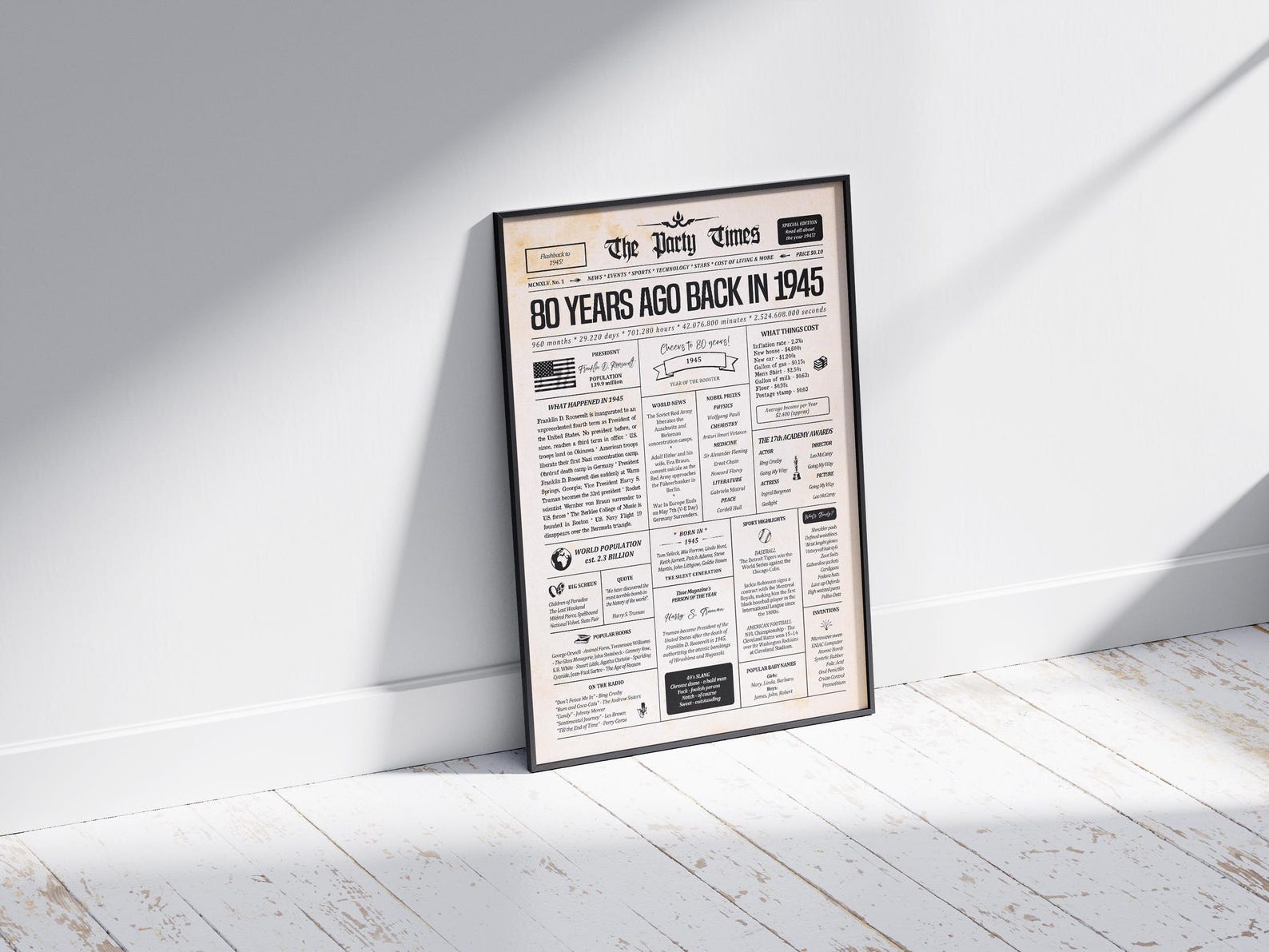 80th Birthday Newspaper Sign: 1945 Milestone Gift (digital Download) - Etsy