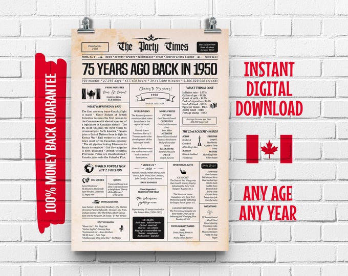 Canada 75th Birthday Poster, 75th Birthday Canada, 1950 Birthday Board ...