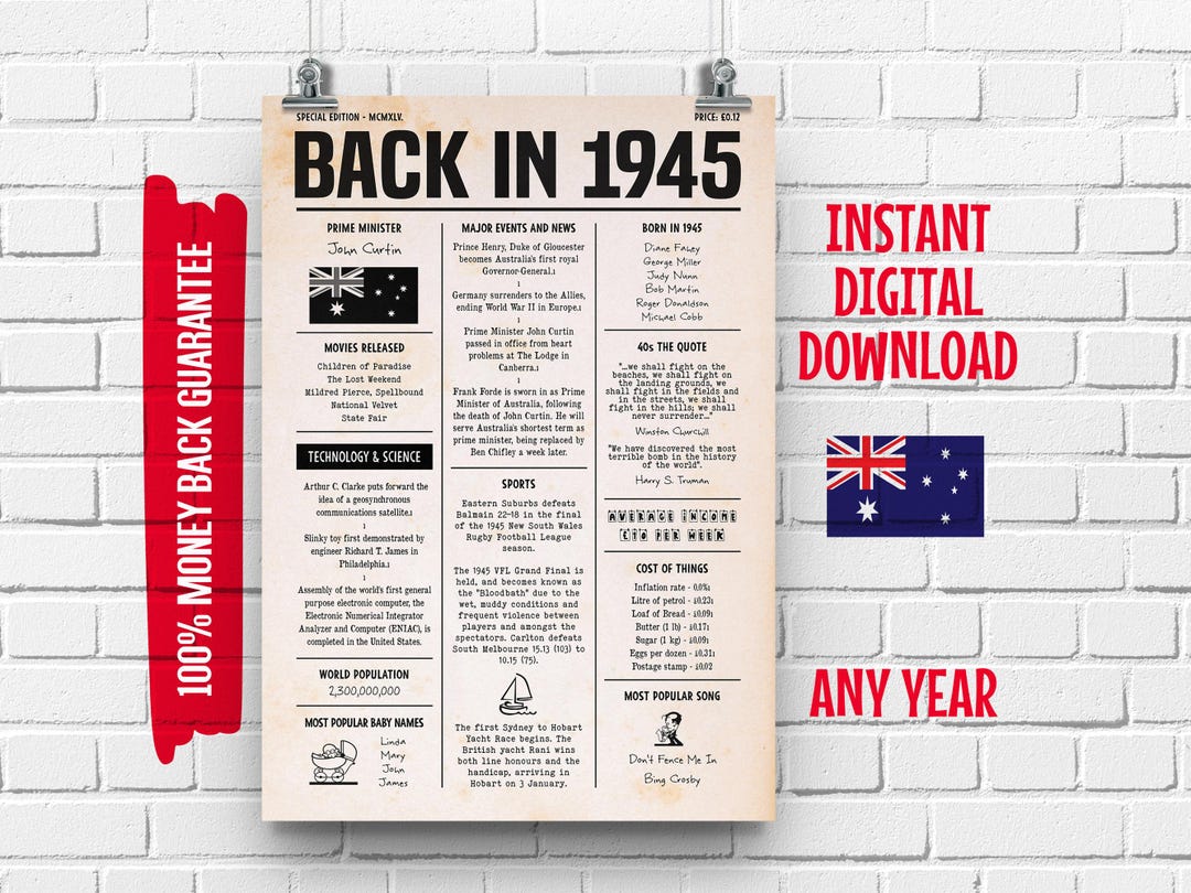 Australian Birthday Sign 1945 | Fun Facts 1945 | Newspaper Trivia 1945 ...