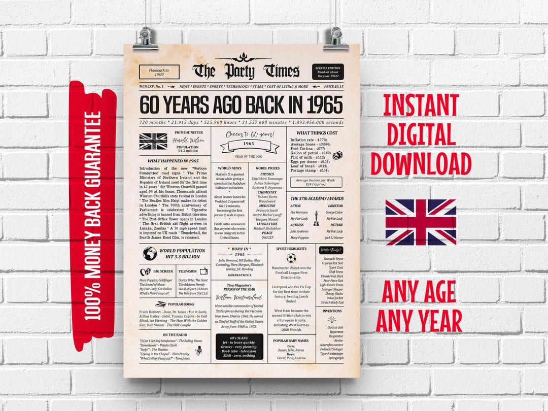 UK 60th Birthday Newspaper Poster Back in 1965 United Kingdom | 60 ...