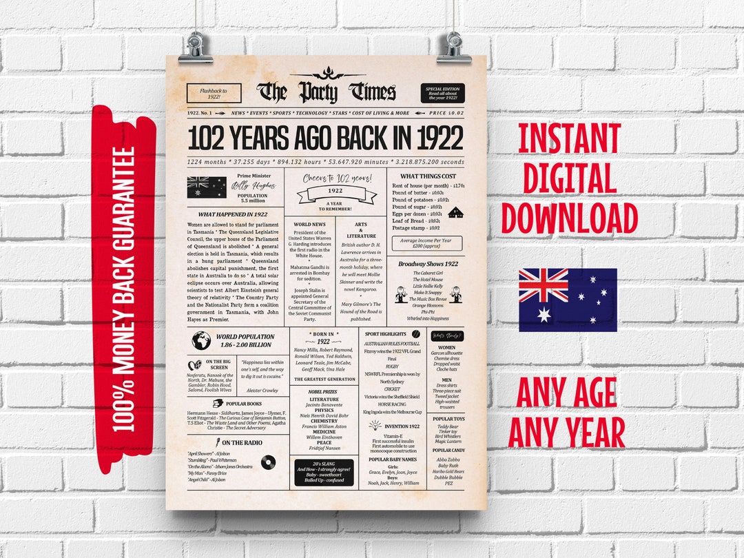 1922 102nd Australian Birthday Newspaper Sign 102nd Birthday Gift for ...