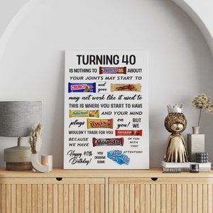 40th Birthday Printable Candy Poster Birthday Candy Sign 40th Birthday ...