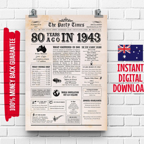 1943 Newspaper for Father - Etsy