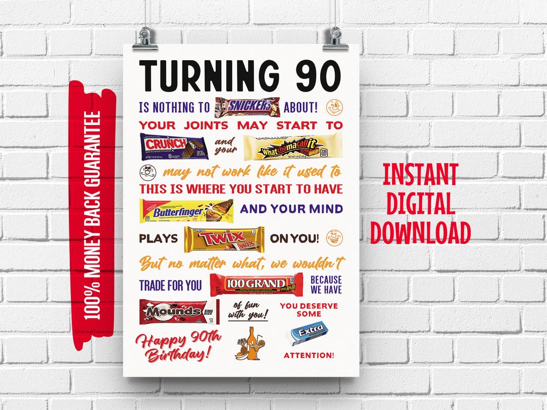 90th Birthday Printable Candy Poster | Birthday Candy Sign | 90th ...
