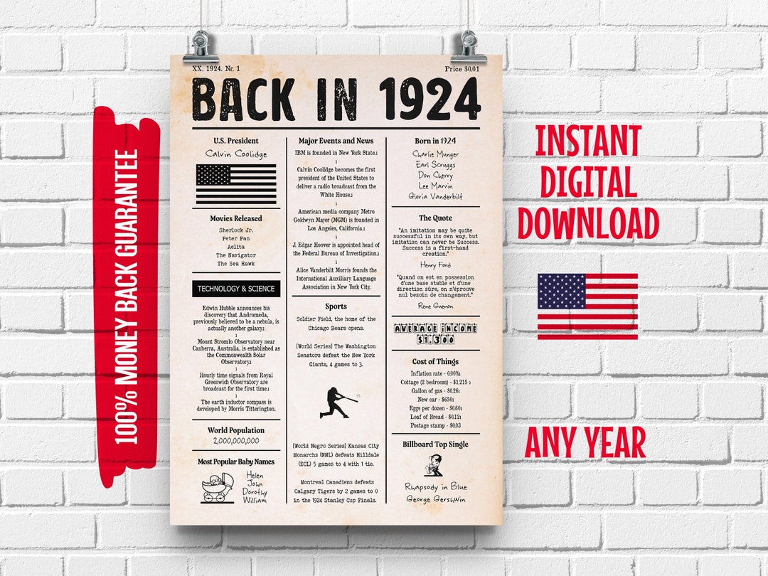 1924 100th Birthday | Back in 1924 | Fun Facts 1924 | Newspaper Trivia ...
