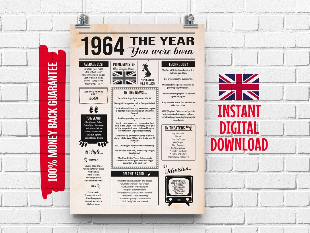 UK 60th Birthday Newspaper Poster Back in 1964 United Kingdom 60 Years ...