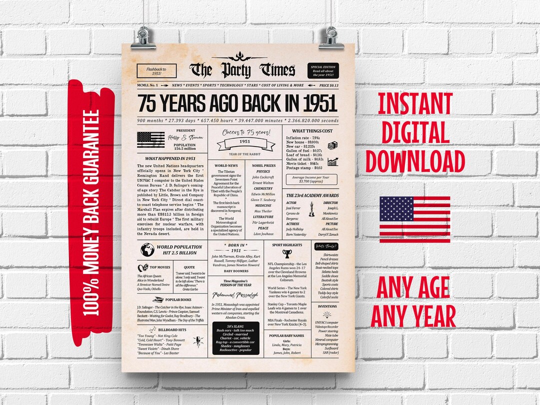 Back in 1951 – 75 Years Ago Vintage Newspaper Poster | Printable Wall ...