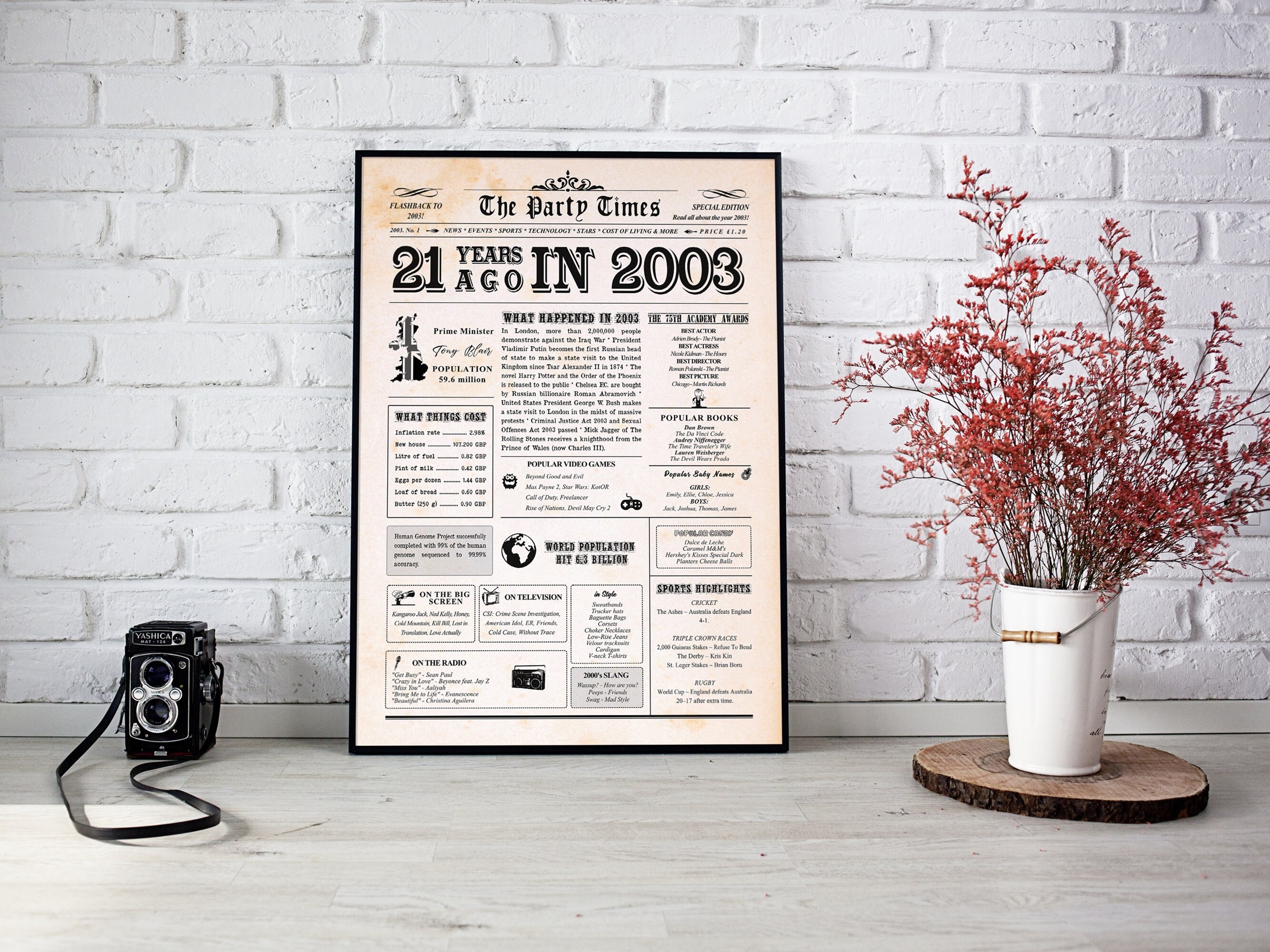 UK 21st Birthday Newspaper Poster Back in 2003 United Kingdom 21 Years ...
