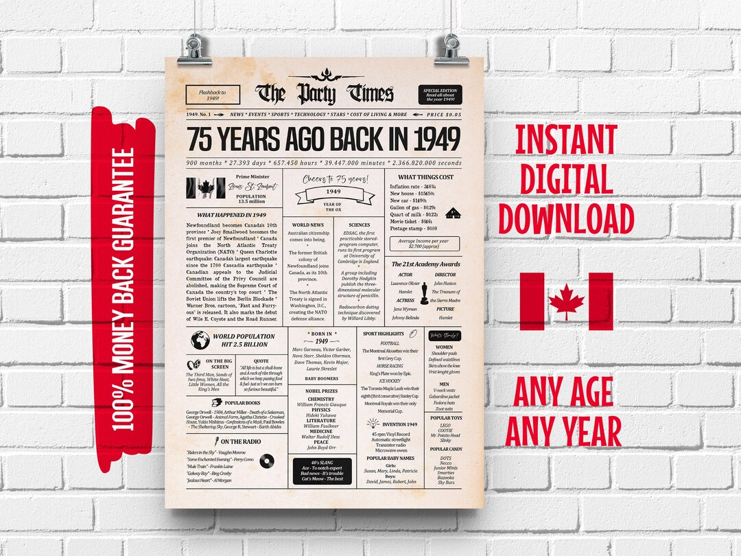 75th Birthday Canadian Newspaper Sign 1949 75th Birthday Gift for Men ...