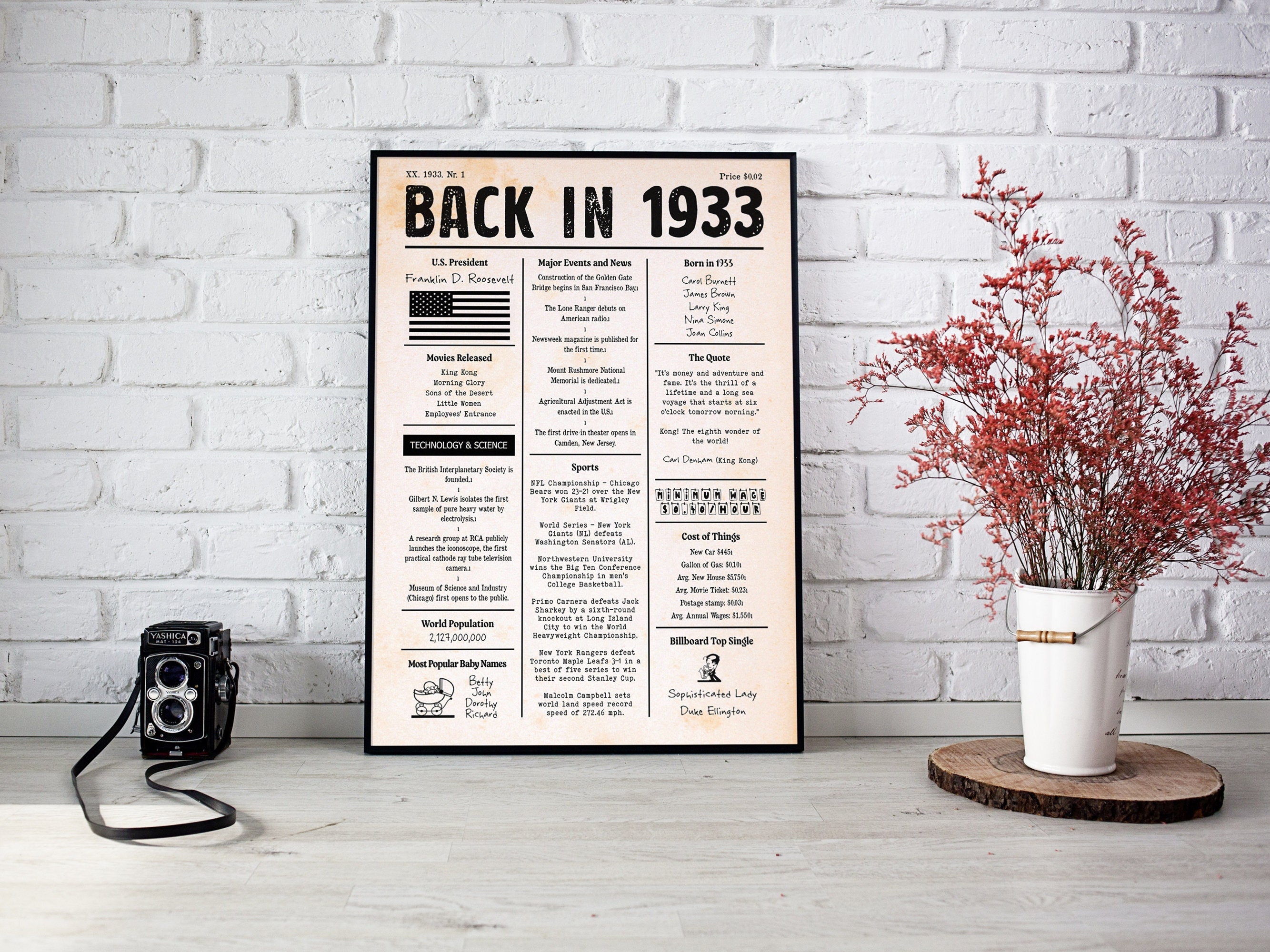 1933 90th Birthday Newspaper Sign 90th Birthday Gift for Men or Women ...