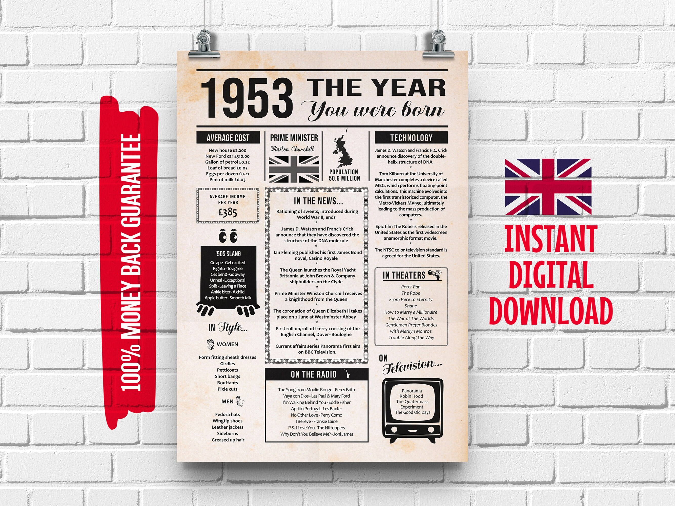 UK 70th Birthday Newspaper Poster Back in 1953 United Kingdom 70 Years ...