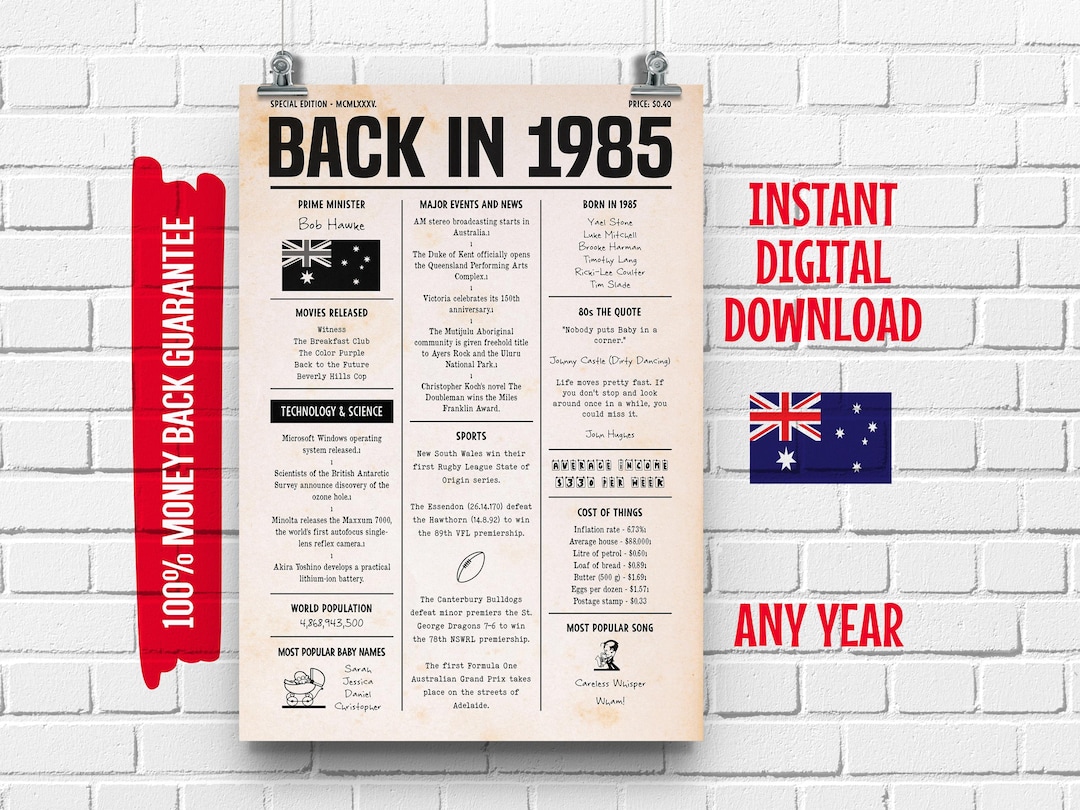 Australian Birthday Sign 1985 | Fun Facts 1985 | Newspaper Trivia 1985 ...