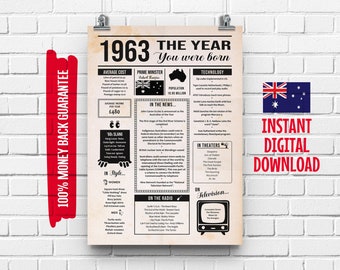 1963 Newspaper Sign 60th Birthday Gift Men/women What - Etsy