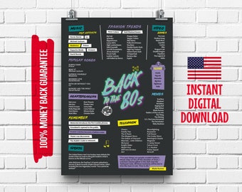 Personalized 1984 40th Birthday Newspaper Back in 1984 Anniversary ...