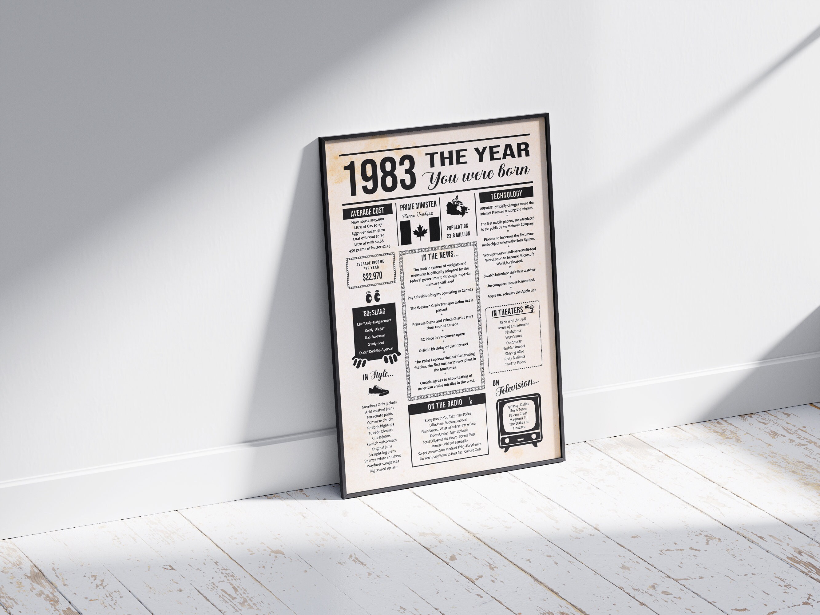 40th Birthday Canadian Newspaper Sign 1983 40th Birthday - Etsy