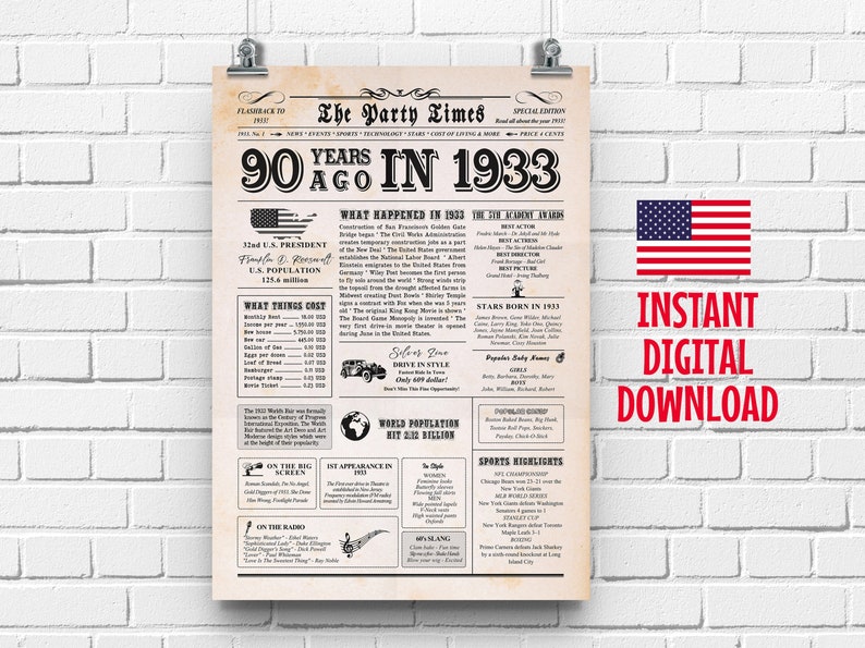 1933 90th Birthday Newspaper Sign 90th Birthday Gift for Men or Women ...