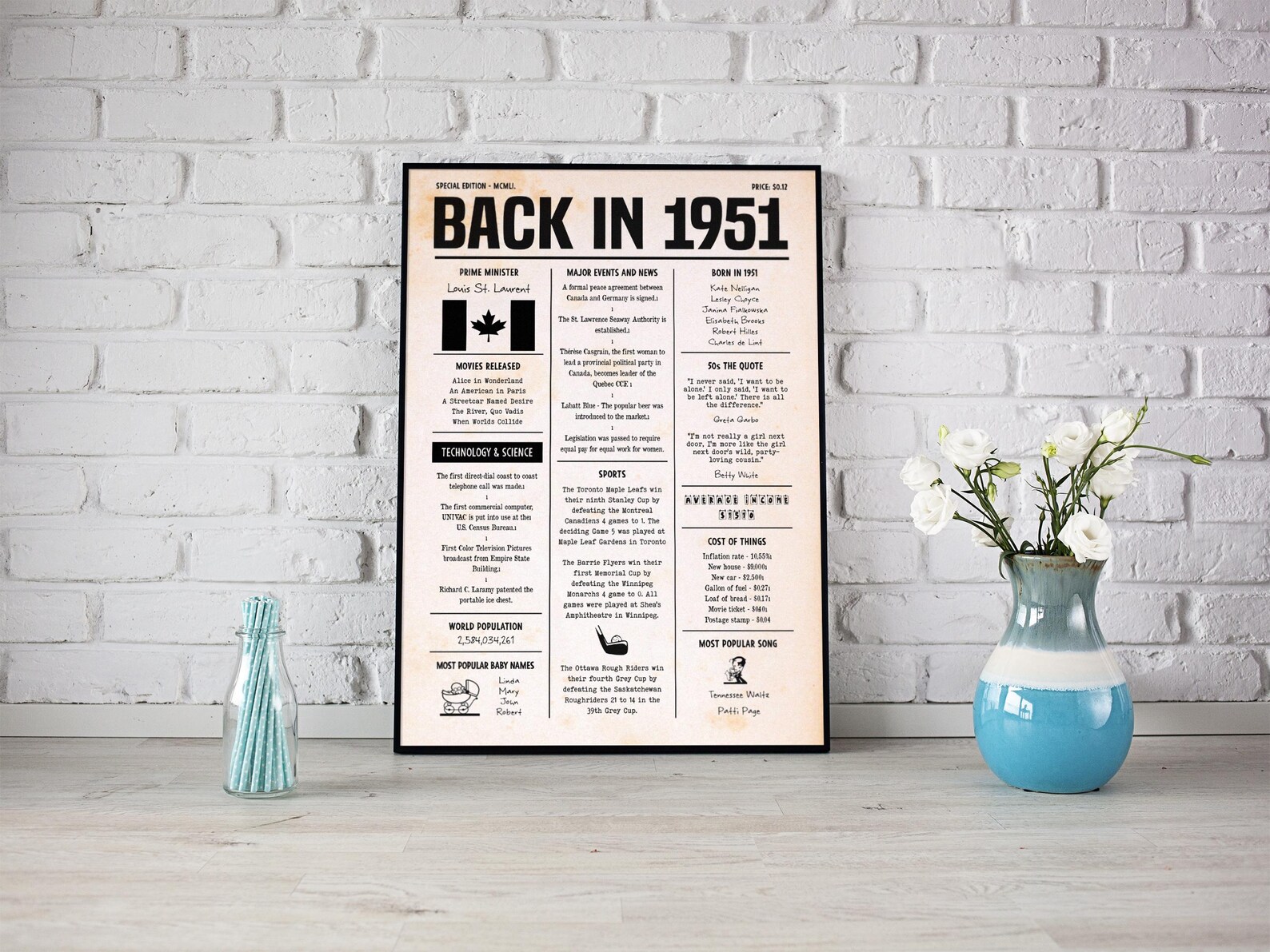 1951 Canadian Birthday Newspaper Sign: Fun Facts, Trivia (digital ...