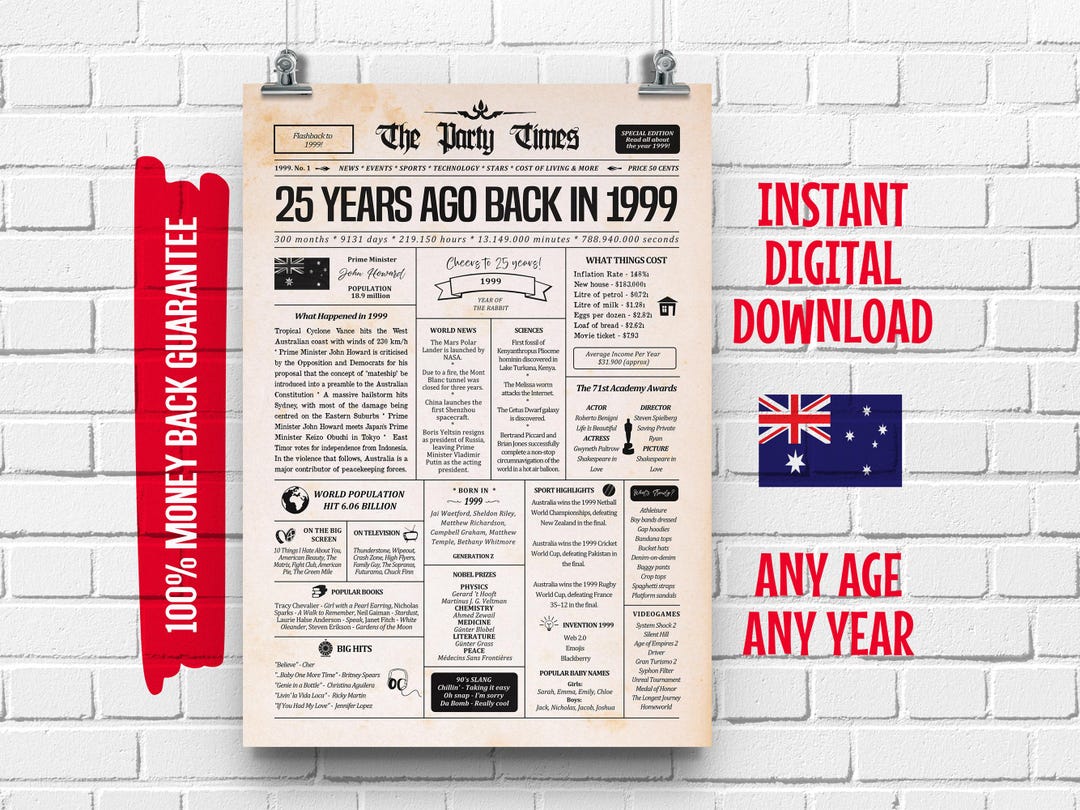 1999 25th Australian Birthday Newspaper Sign 25th Birthday Gift for Men ...