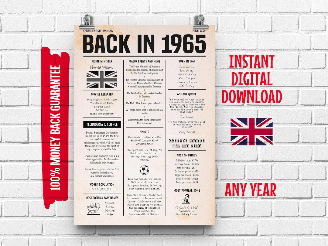 British Birthday Sign 1965 | Fun Facts 1965 | Newspaper Trivia 1965 ...