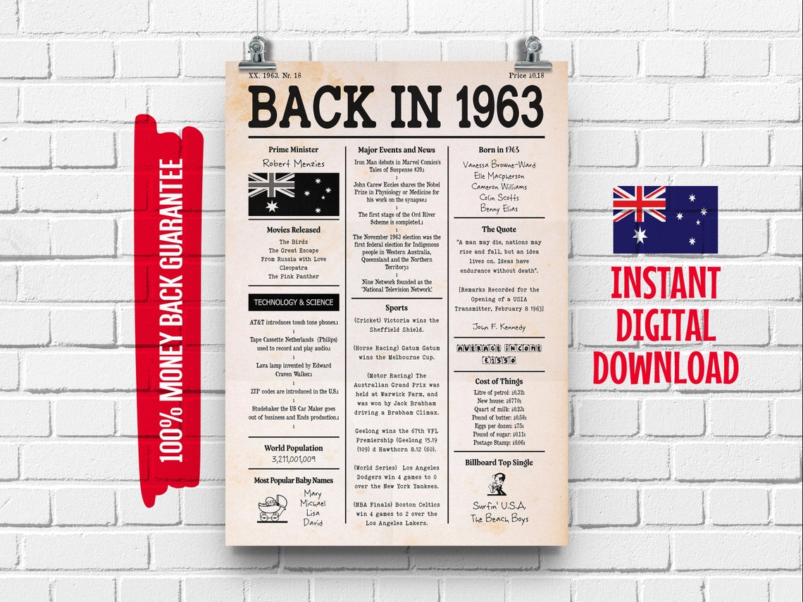 1963 60th Australian Birthday Newspaper Sign 60th Birthday - Etsy